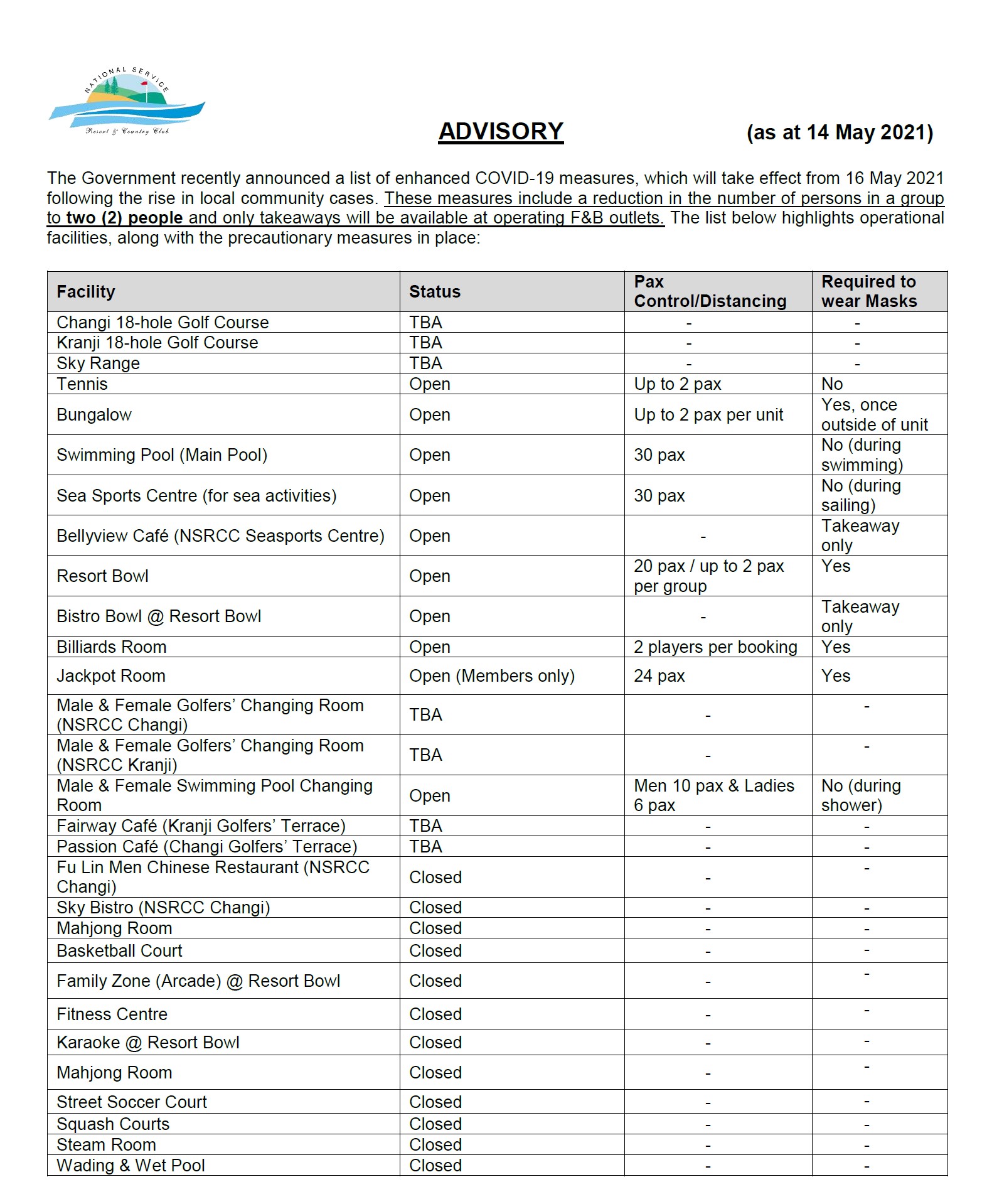 Guide and FAQs to the Temporary Control Measures for Golf Booking ...